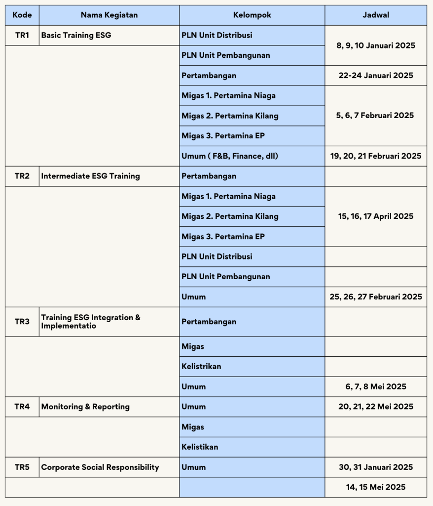 Training & Inhouse - CFCD FOUNDATION